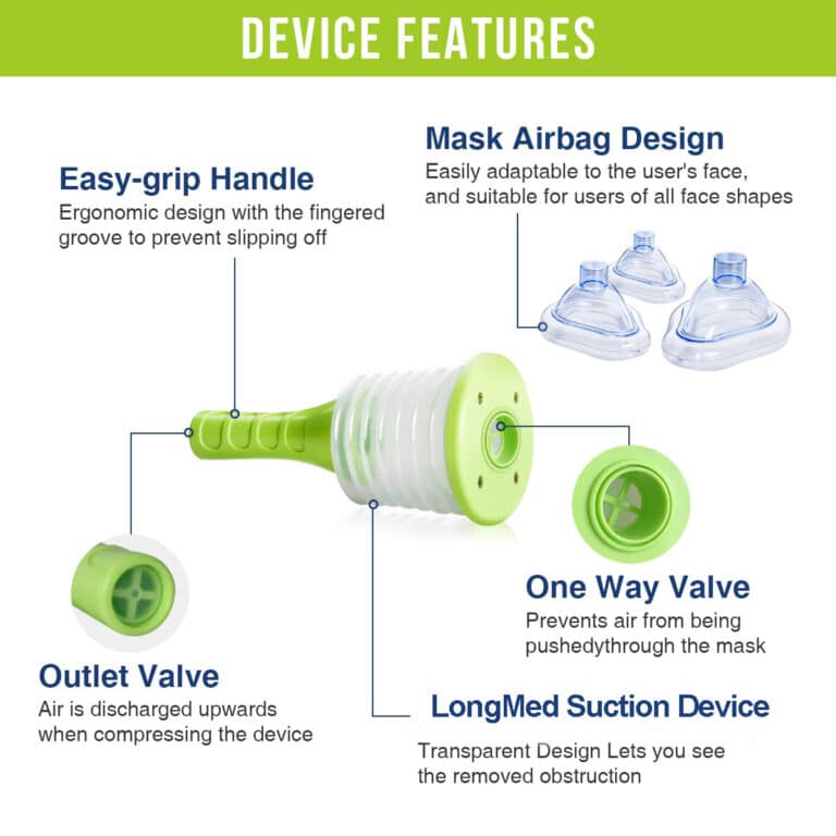 Choking Rescue Device Anti Choking Device First Aid